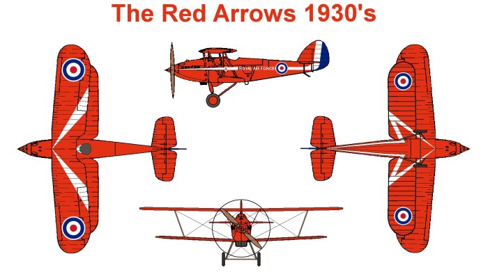 What if... The Red Arrows was formed in WW2? - What-if - Britmodeller.com