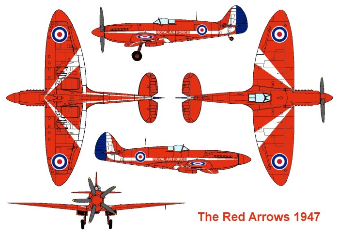 What if... The Red Arrows was formed in WW2? - What-if - Britmodeller.com