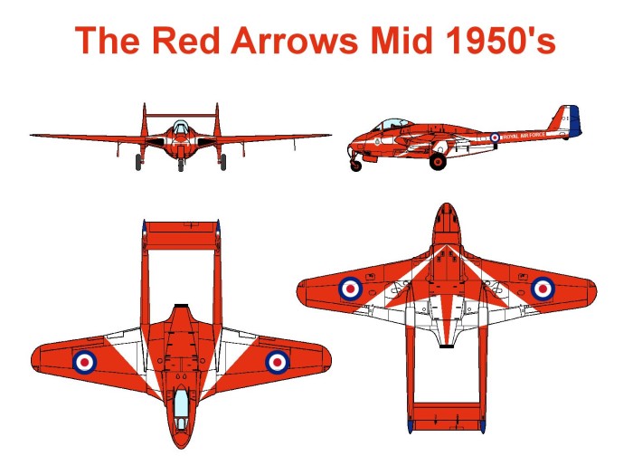 What if... The Red Arrows was formed in WW2? - What-if - Britmodeller.com