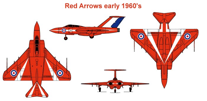 What if... The Red Arrows was formed in WW2? - What-if - Britmodeller.com
